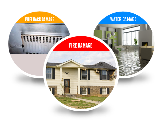 Anderson Contracting of Long Island - Fire, Water, Puff Back Damage